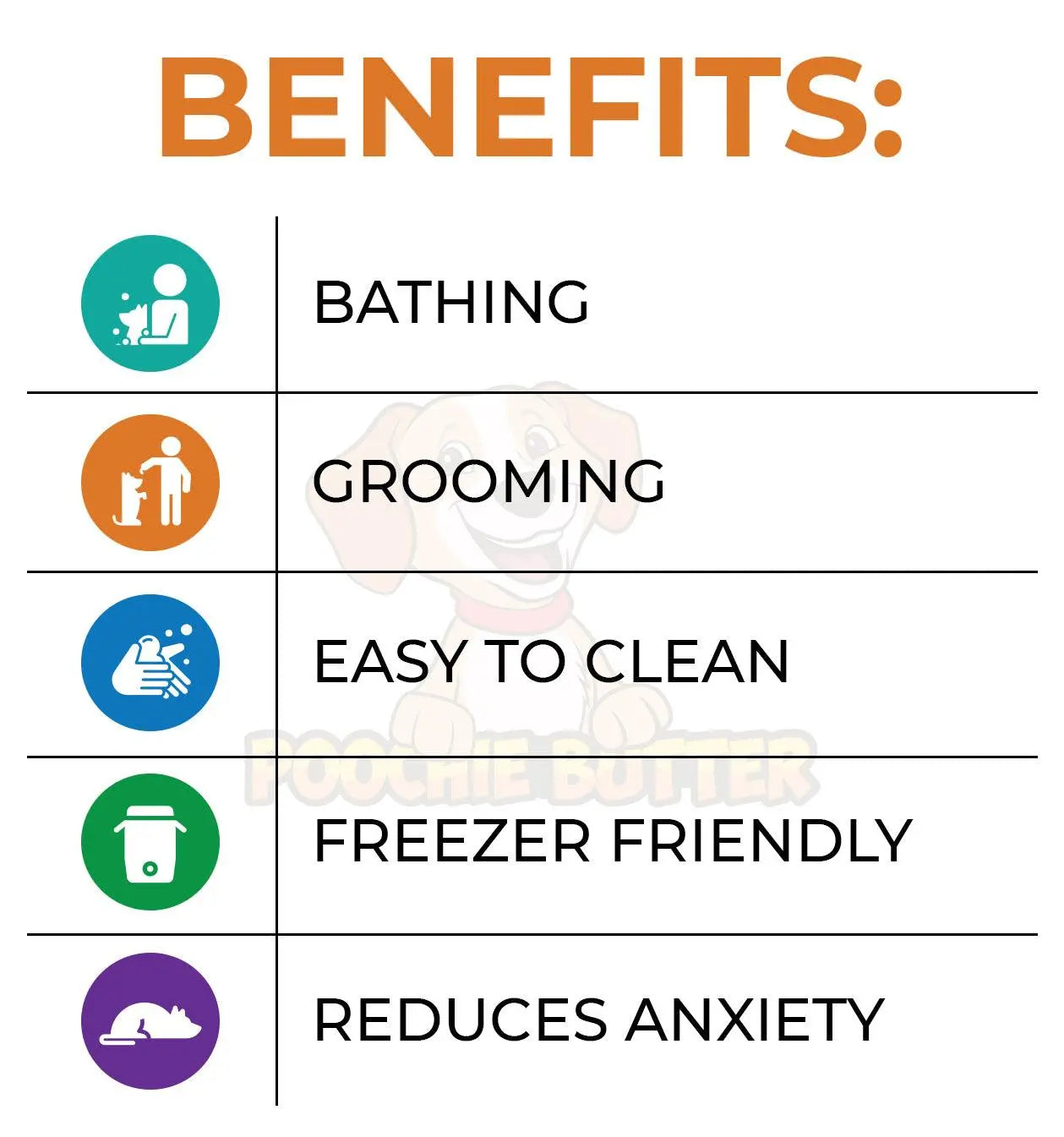 Poochie Butter - Lick Pad- Lick pad for Dogs - PAWMART.ca Canadian Pet ...